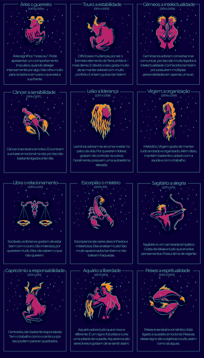 Descubra O Que Cada Signo Do ZodÃaco Gosta Na Cama Nsc Total💚 Descubra A Novidade Com Spribegaming